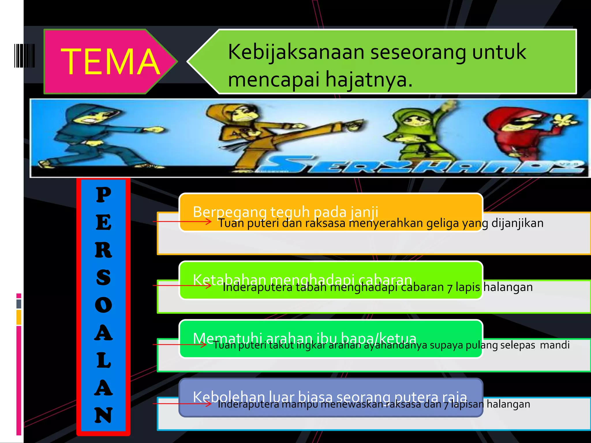 2 geliga hikmat | PPT