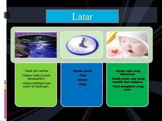 2 geliga hikmat | PPT