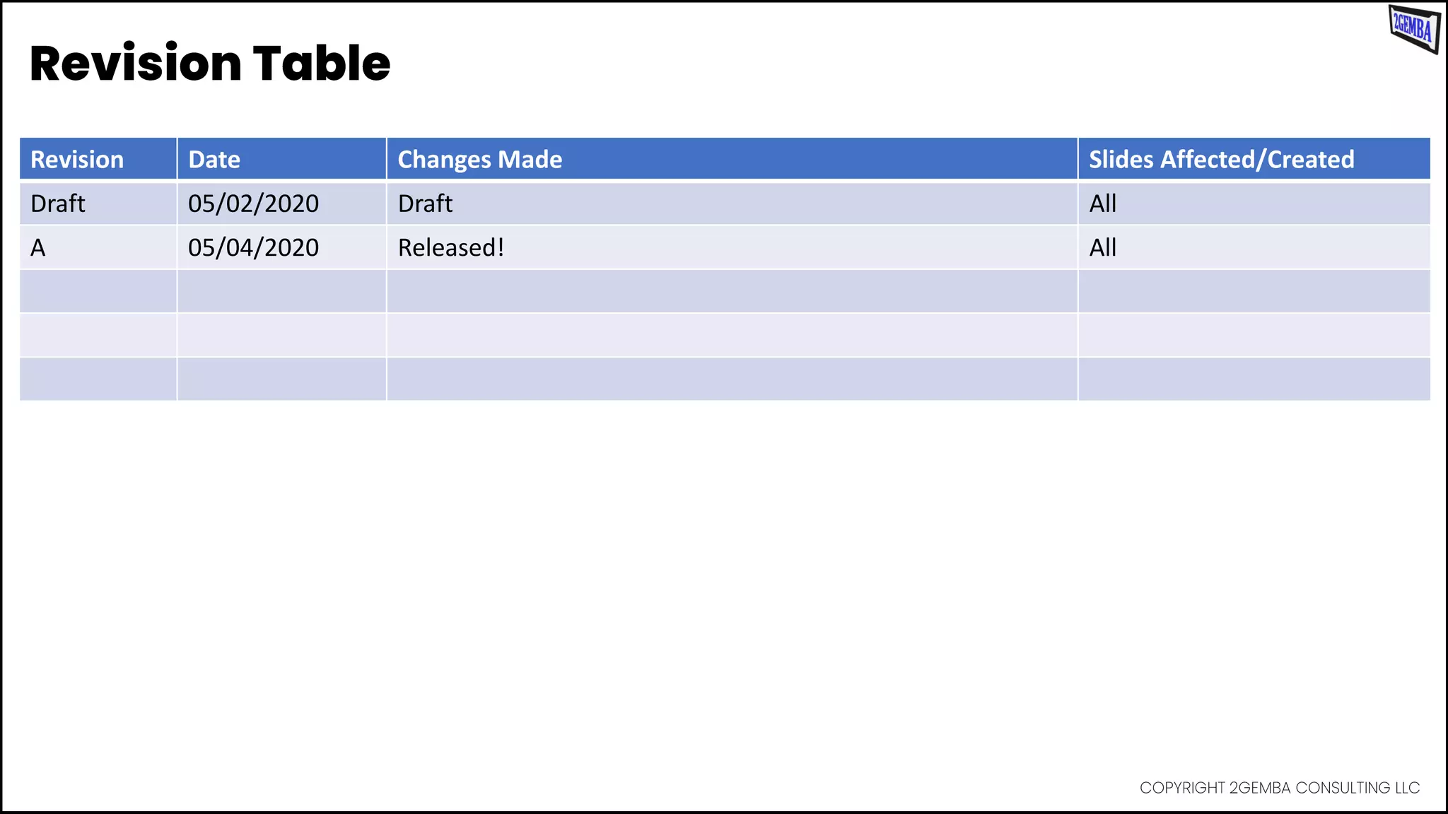 Digital 5S - How to 5S your computer! | PDF