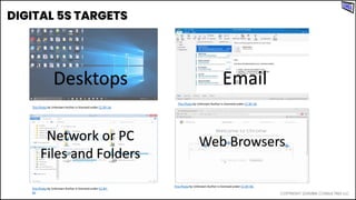 Digital 5S - How to 5S your computer! | PDF