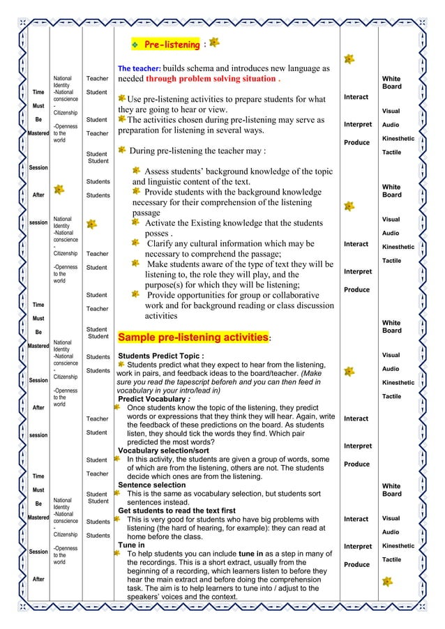 2 generation curriculum & pdp listening lesson plan | PDF