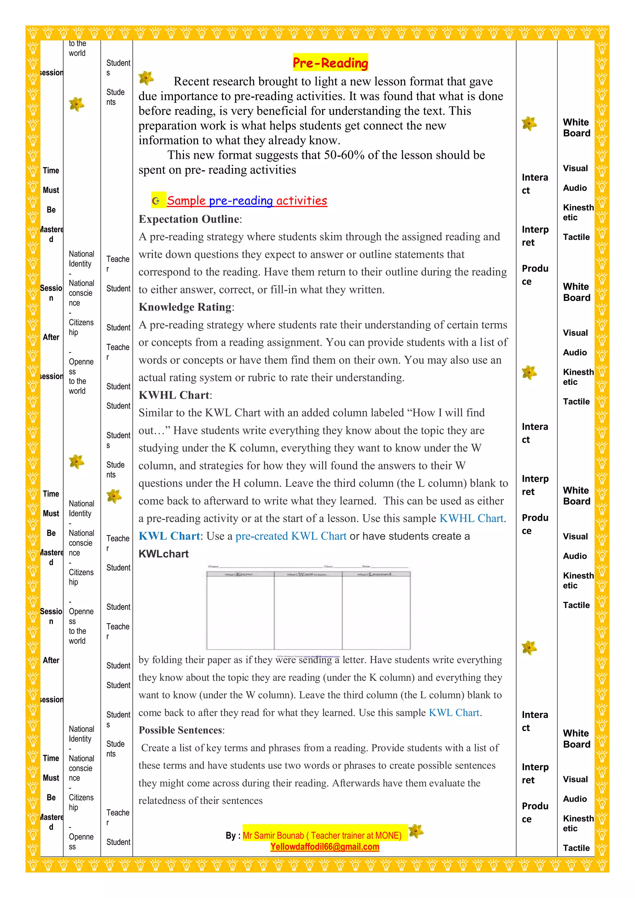 2 generation curriculum & pdp reading lesson plan | PDF