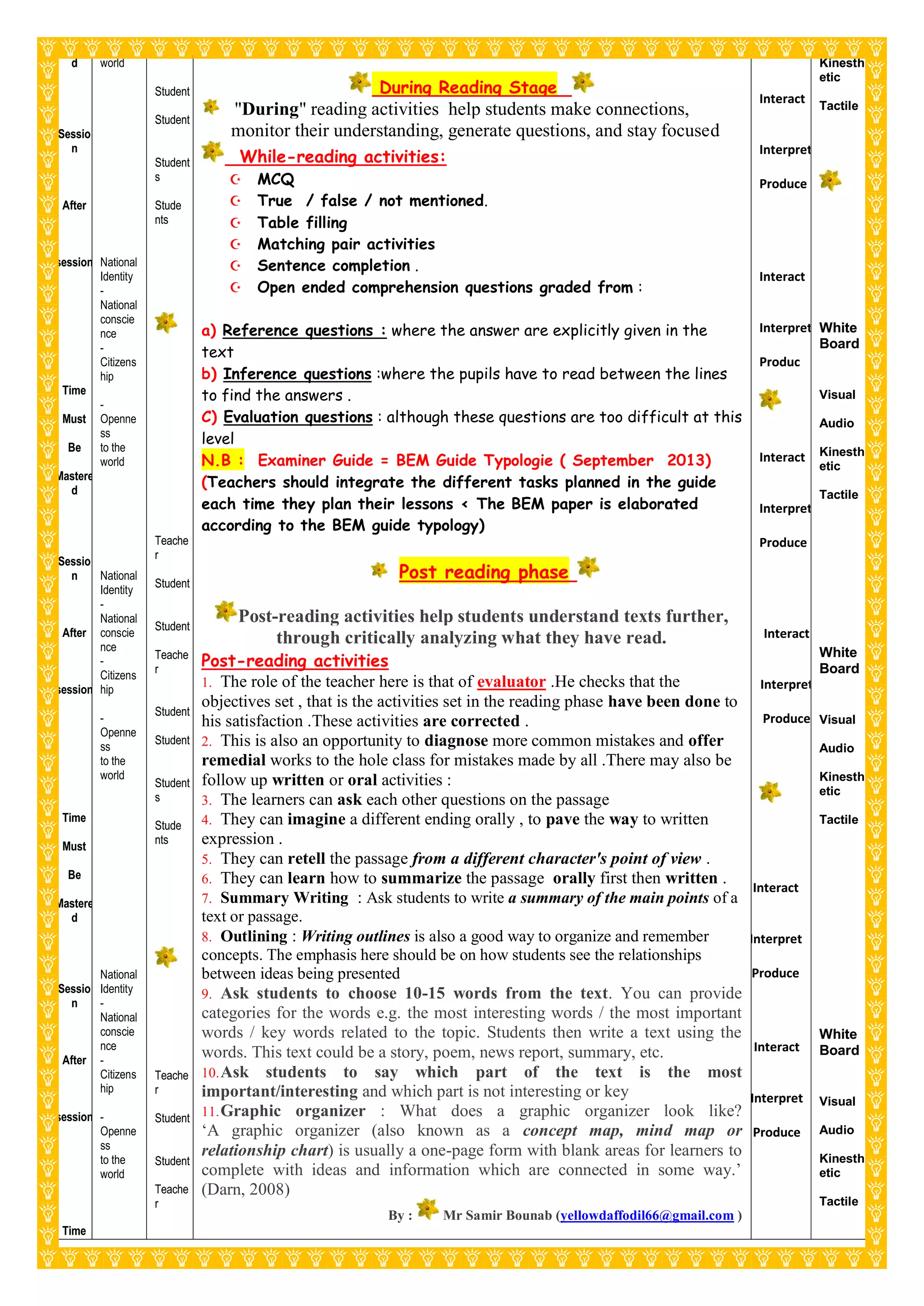 2 generation curriculum & pdp reading lesson plan | PDF