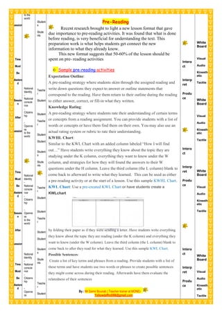 2 generation curriculum & pdp reading lesson plan | PDF