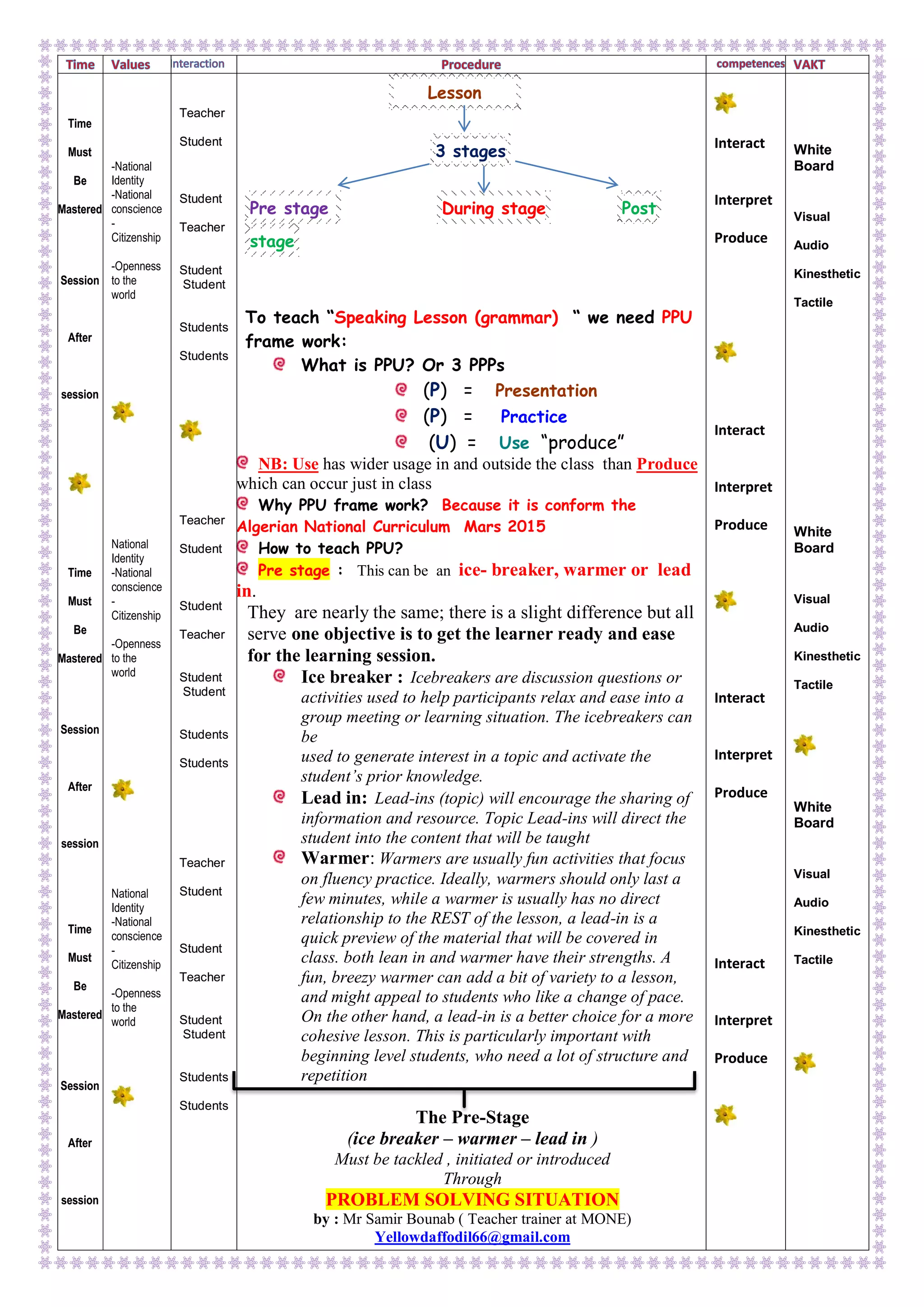 2 generation curriculum & ppu lesson plan& guided sheet | PDF