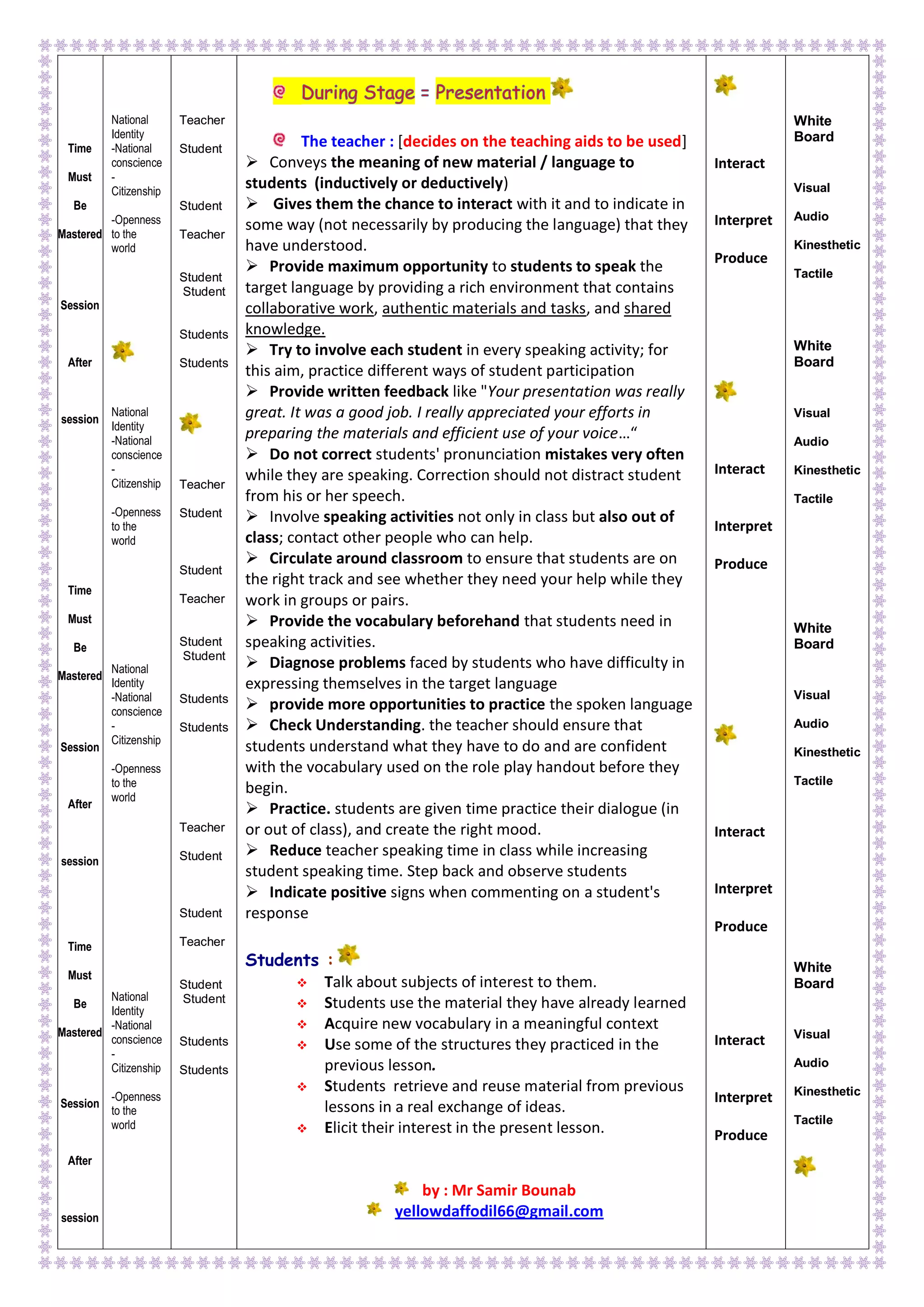 2 generation curriculum & ppu lesson plan& guided sheet | PDF