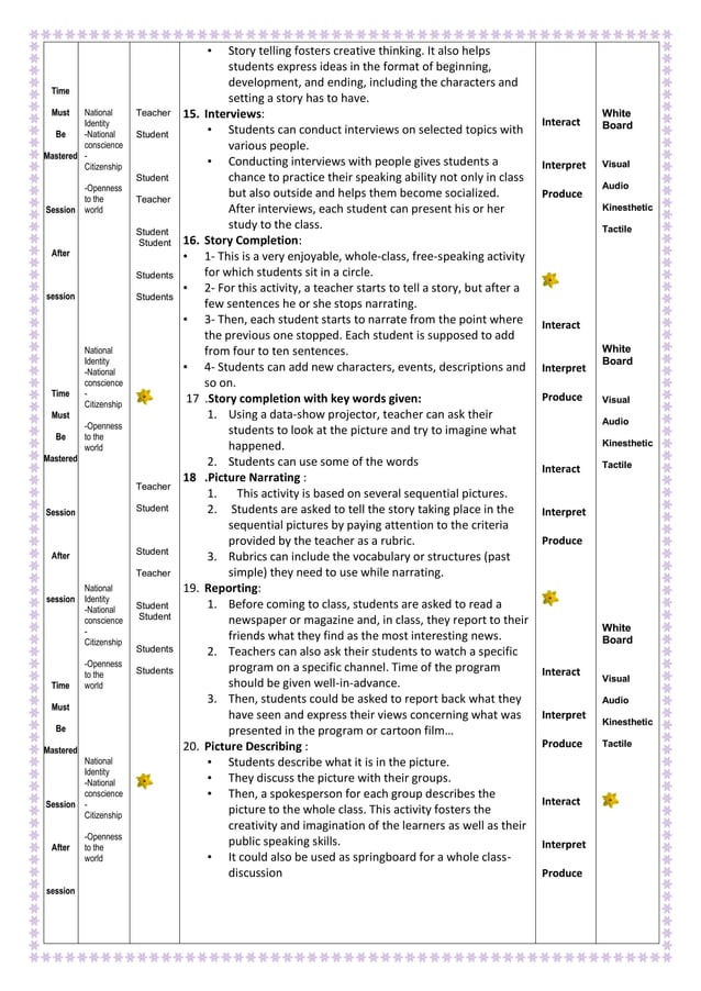 2 generation curriculum & ppu lesson plan& guided sheet | PDF