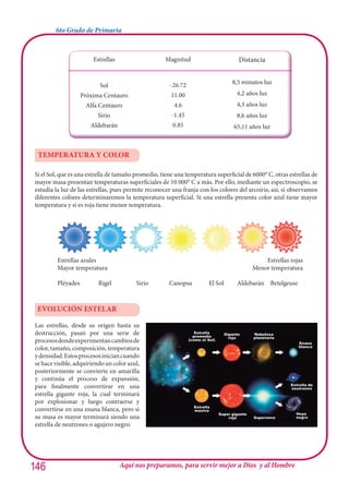 FICHAS GEOGRAFÍA-6-PRIMARIA | PDF