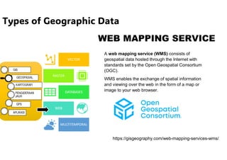 belajar dasar geospatial sistem informasi geografi | PDF