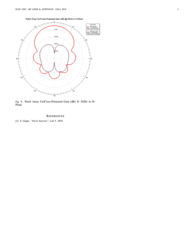 2 GHz RF Patch Antenna/Array Design | PDF