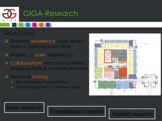 Liege2011 Giga-ULG | PPT