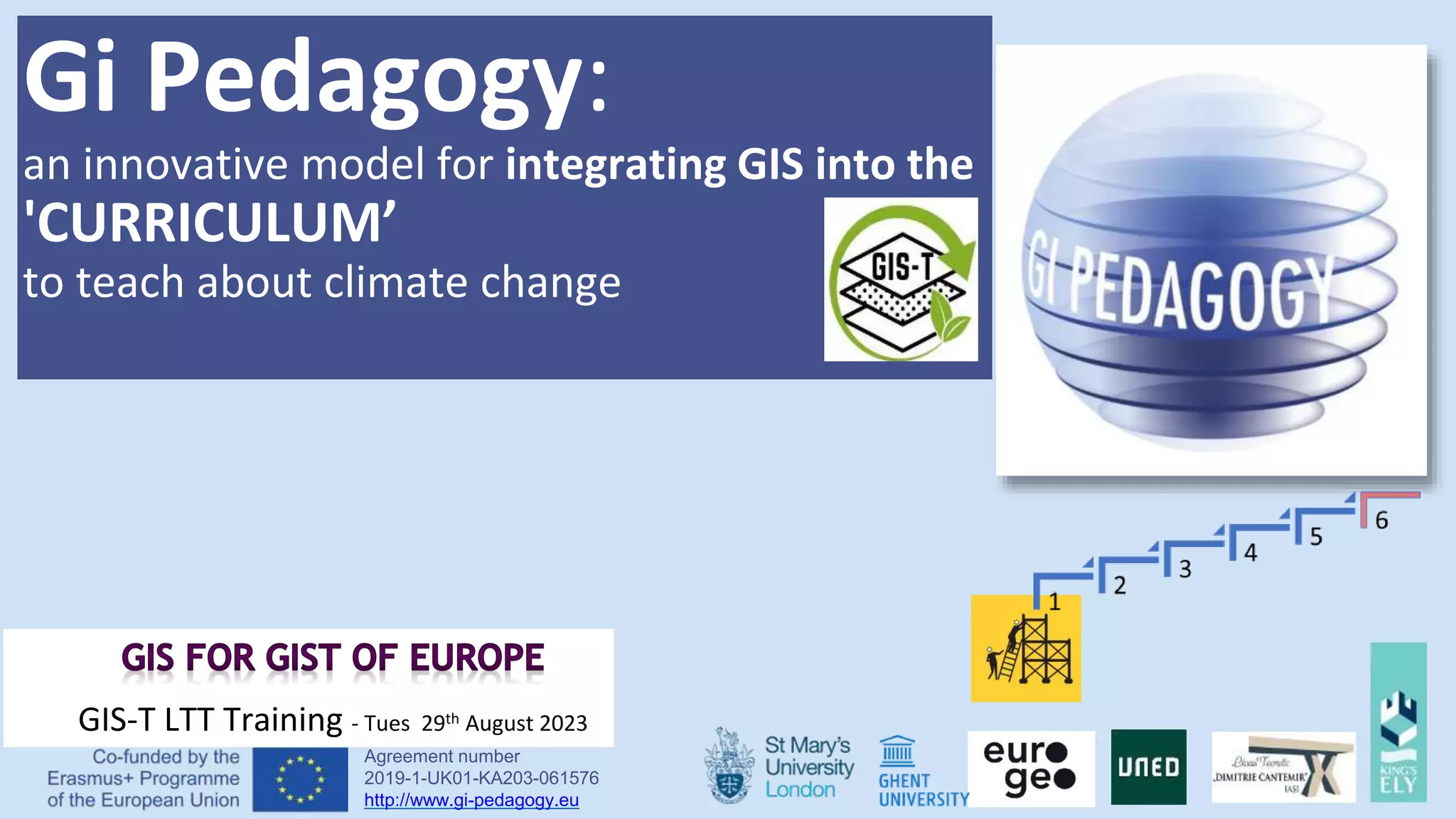 2) Gi Ped Sequencing GIS into the Curriculum 23.pptx