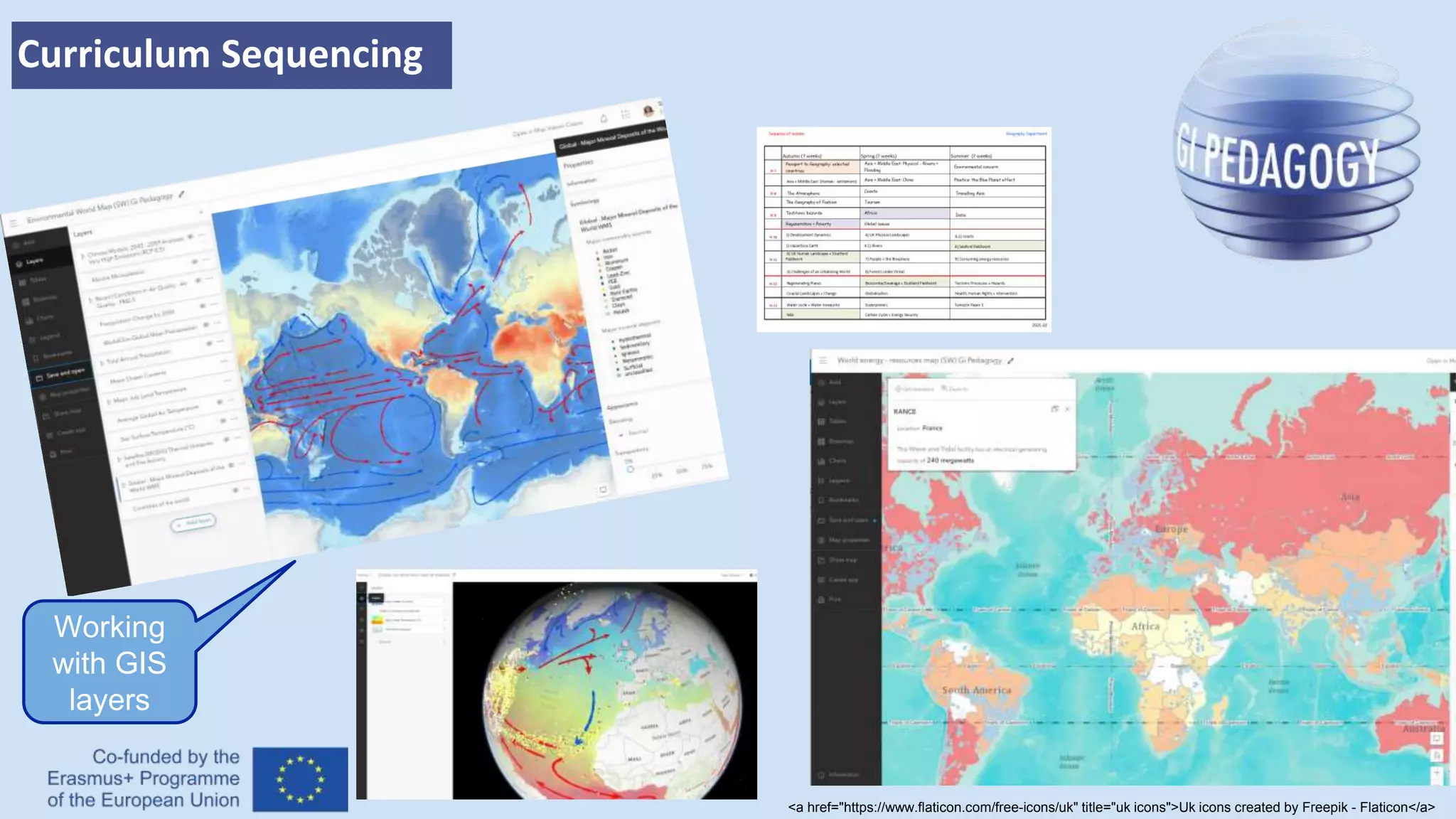 2) Gi Ped Sequencing GIS into the Curriculum 23.pptx