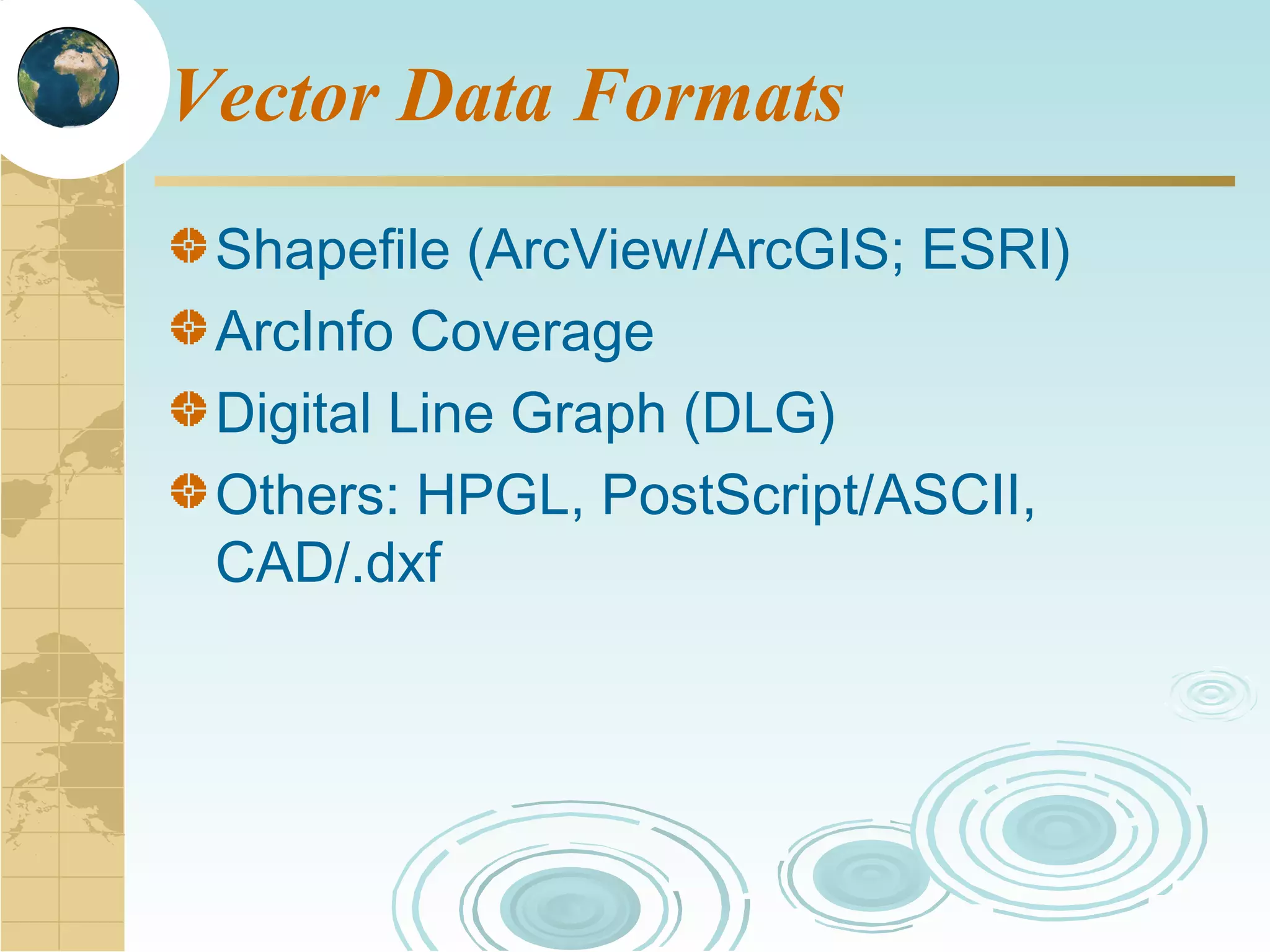 datamodel_vector | PPT