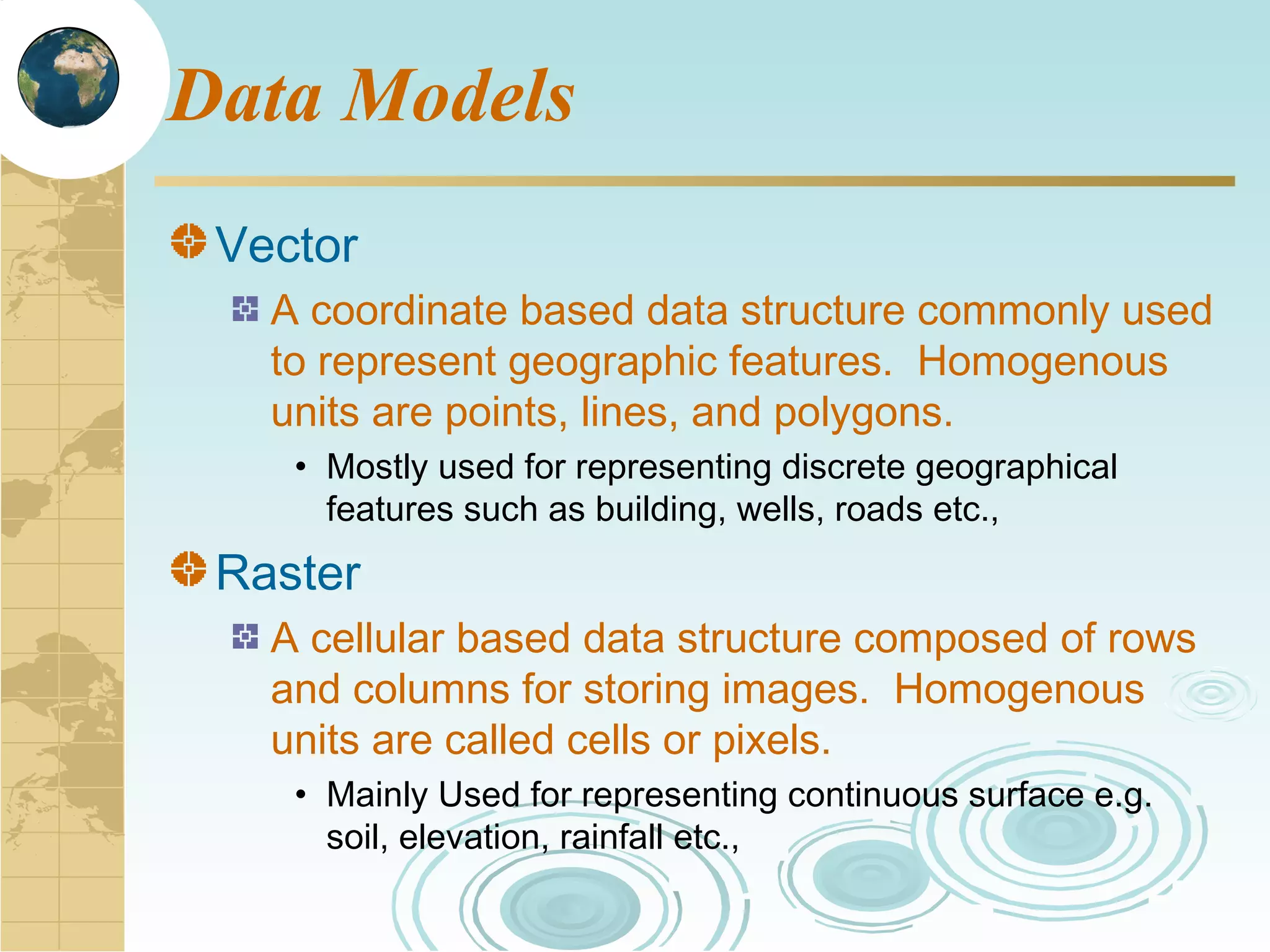 datamodel_vector | PPT