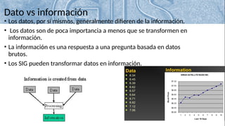 2 Sistemas de información geográfica Definición y aplicación.pptx