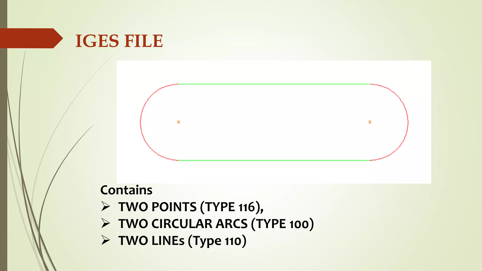2GKS, Open GL and IGES_Video Lect Given by Renjin.pptx