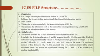 2GKS, Open GL and IGES_Video Lect Given by Renjin.pptx