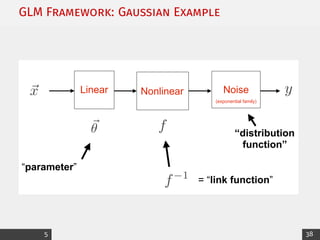 2_GLMs_printable.pdf