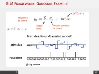 2_GLMs_printable.pdf
