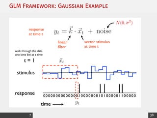 2_GLMs_printable.pdf