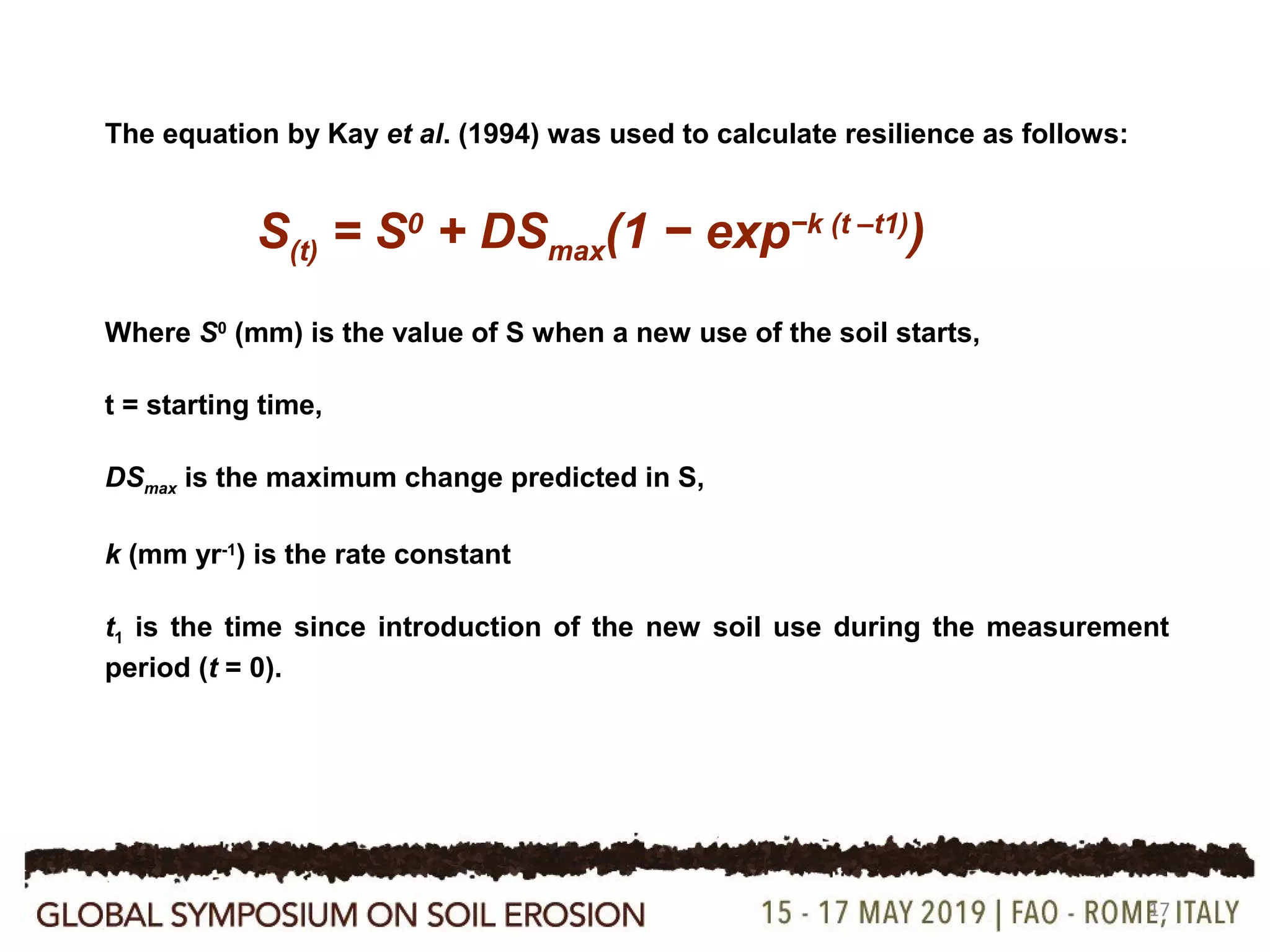 Resilience of red ferralitic soils in the Karst regions of Mayabeque ...