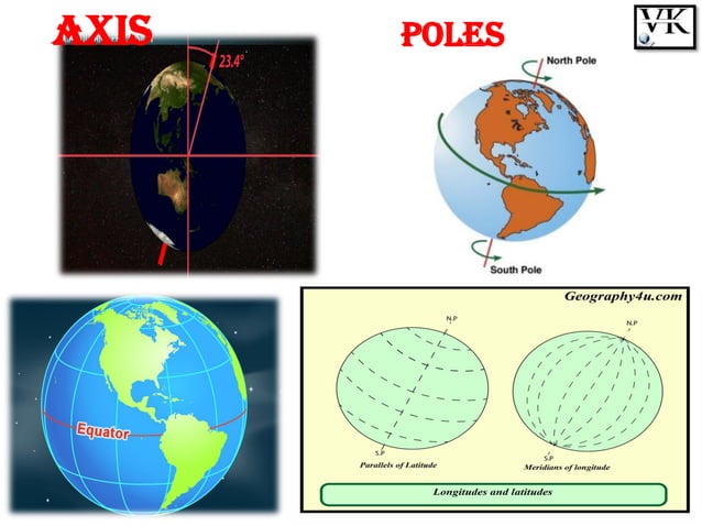 2 GLOBE LATITUDE AND LOGITUDE.pdf