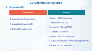 2G Network Optimization | PPTX