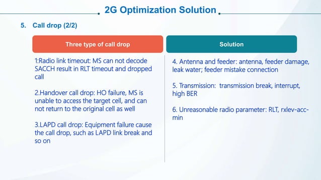 2G Network Optimization | PPTX | Computer Networking | Computing