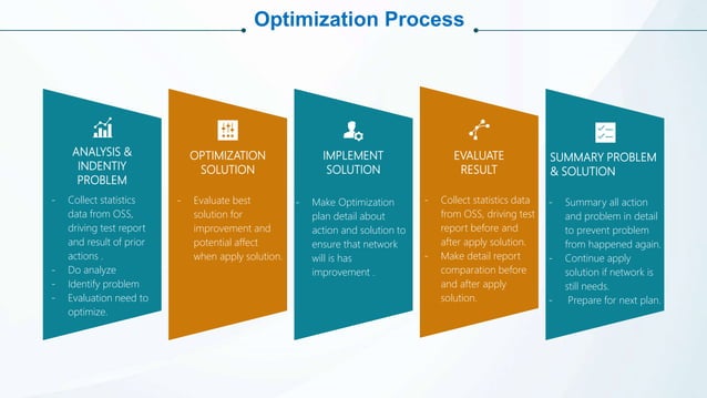 2G Network Optimization | PPTX | Computer Networking | Computing