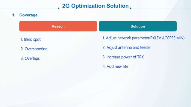 2G Network Optimization | PPTX | Computer Networking | Computing