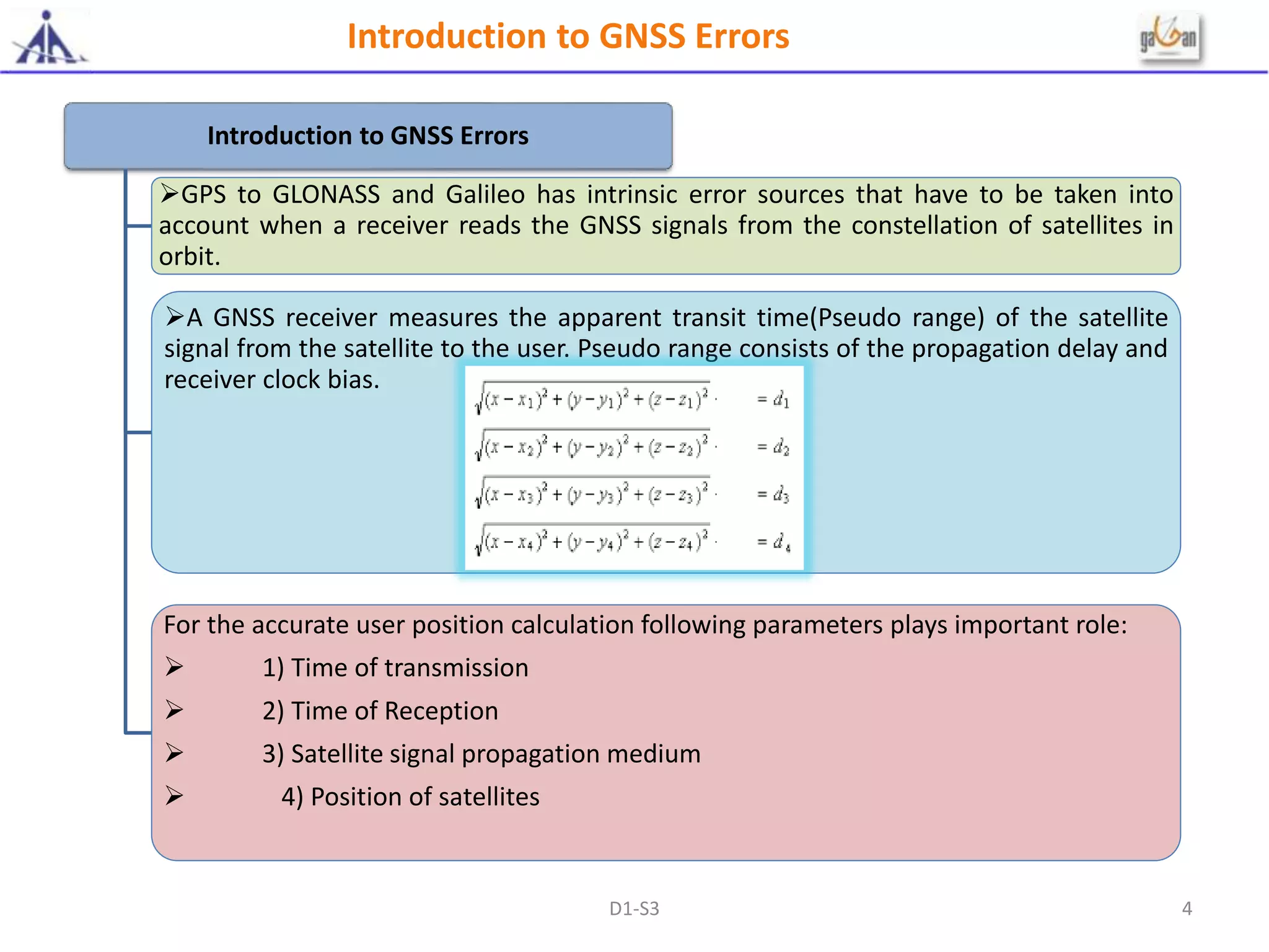 2 Gnss Errorsits Sources And Mitigation Techniques Pptx Computer Networking Computing