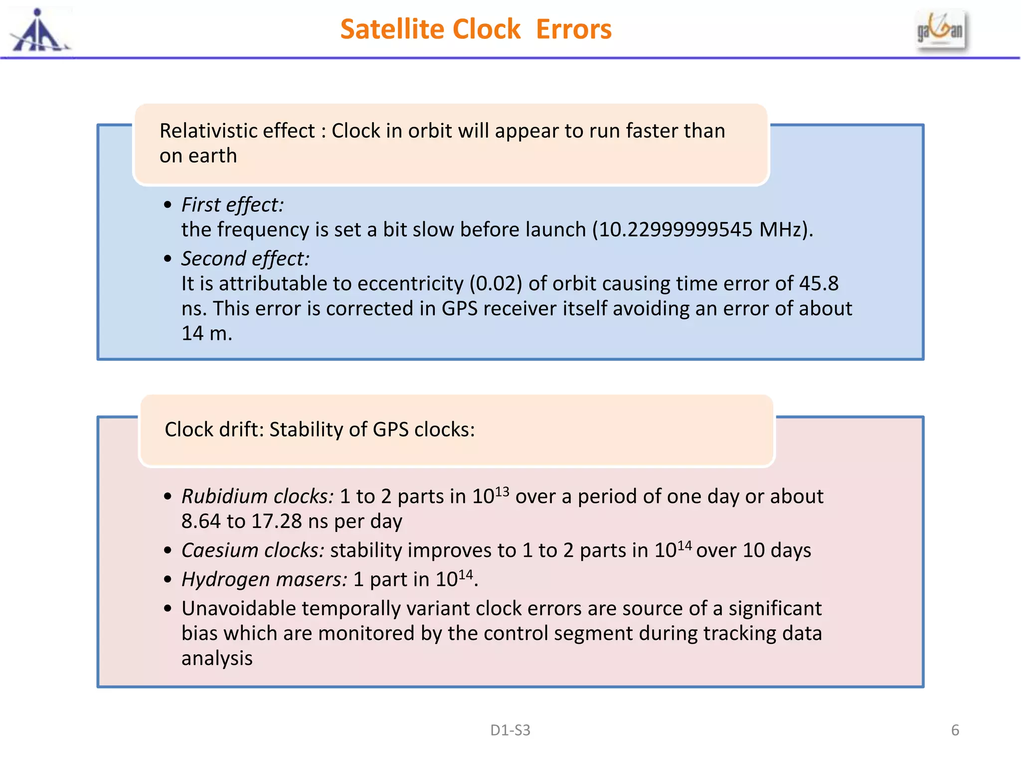 2 Gnss Errors Its Sources And Mitigation Techniques Pptx