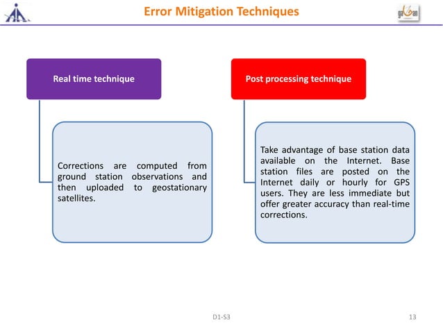2 Gnss Errorsits Sources And Mitigation Techniques Pptx Computer Networking Computing