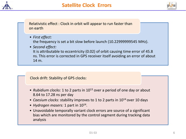 2 Gnss Errorsits Sources And Mitigation Techniques Pptx Computer Networking Computing