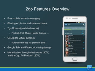 2go Advertising 2014 - March | PPT
