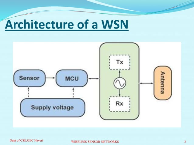 wireless sensor network ppt | PPTX
