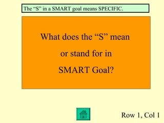 goal setting jeopardy | PPT