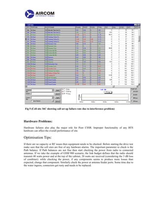 2G optimization_with_optima | PDF