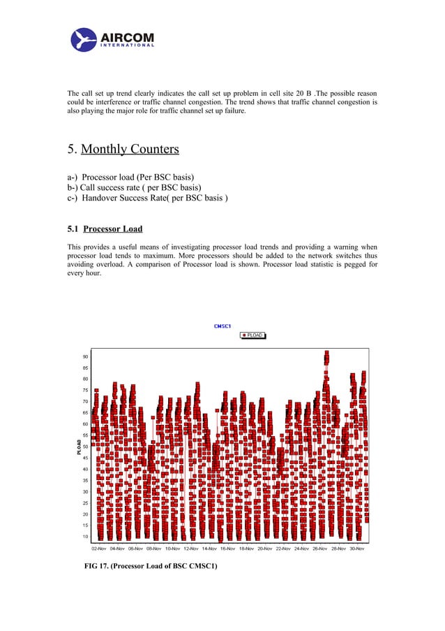 2G optimization_with_optima | PDF | Telecommunications Industry ...