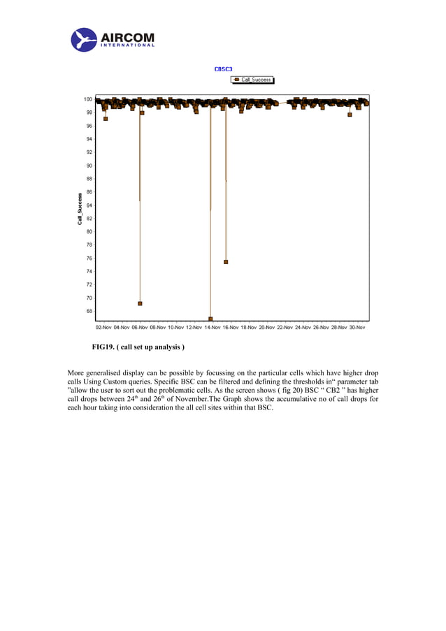 2G optimization_with_optima | PDF | Telecommunications Industry ...