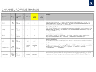 2gparametersguidelines1-170208191133.pptx
