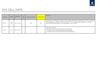 2 g parameters_guidelines1 | PPTX