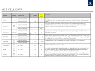 2 g parameters_guidelines1 | PPTX