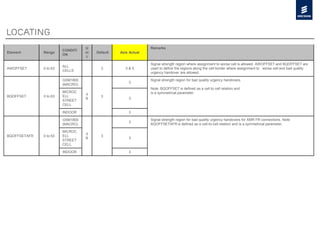 2 g parameters_guidelines1 | PPTX