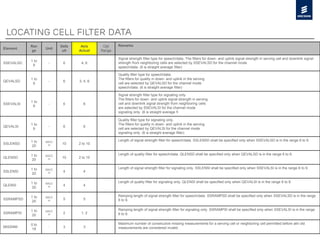 2 g parameters_guidelines1 | PPTX