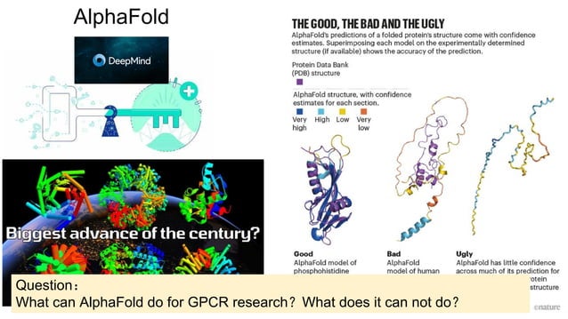 2 GPCR overview.pdfunderstanding of the the role of G coupled receptors ...