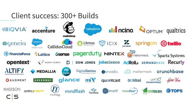[Tech Webinar] Second Generation Packaging for ISVs | PDF | Computer Software and Applications ...