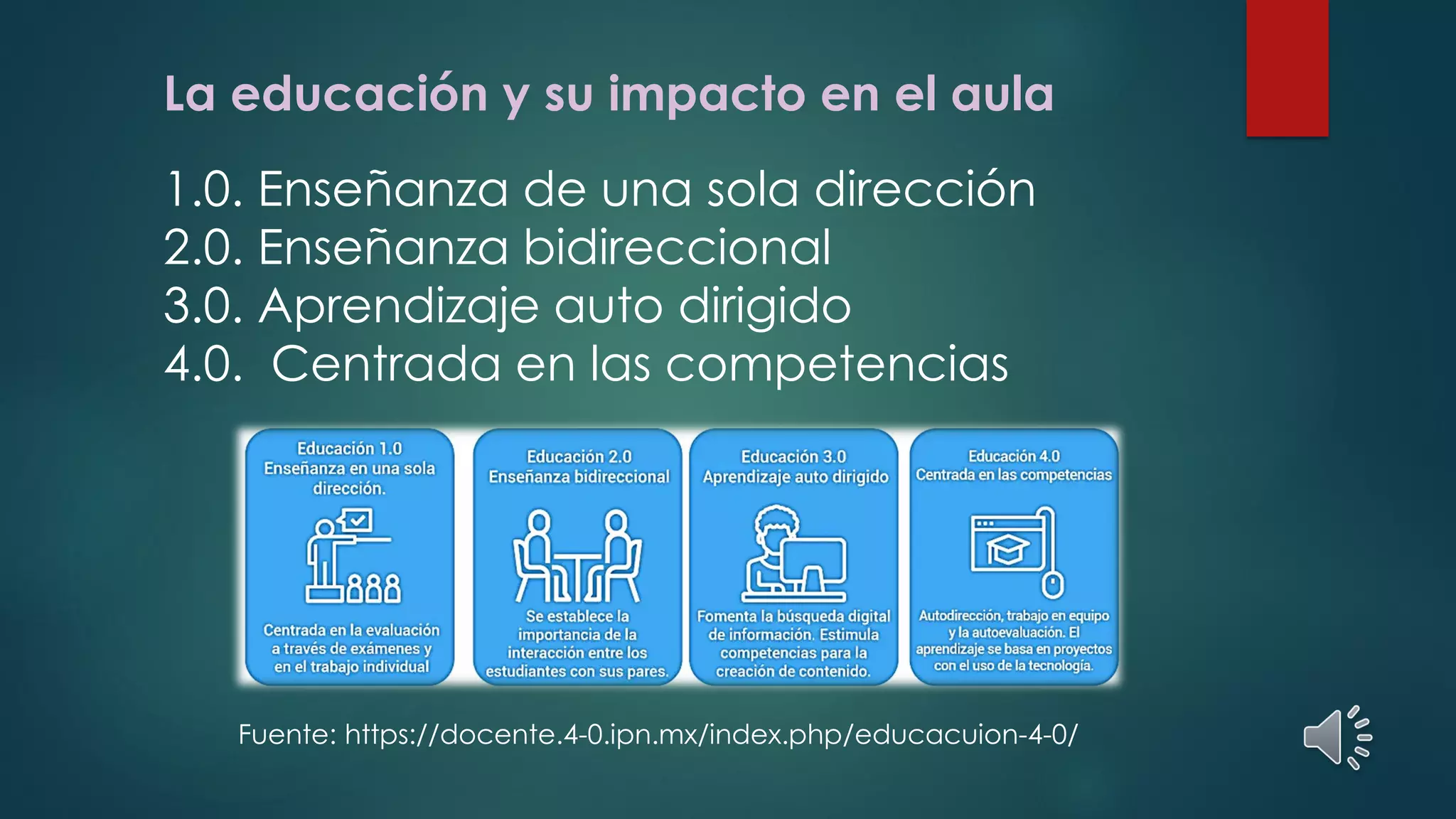 Educacion 4.0 y_su_impacto_en_el_aula | PPT