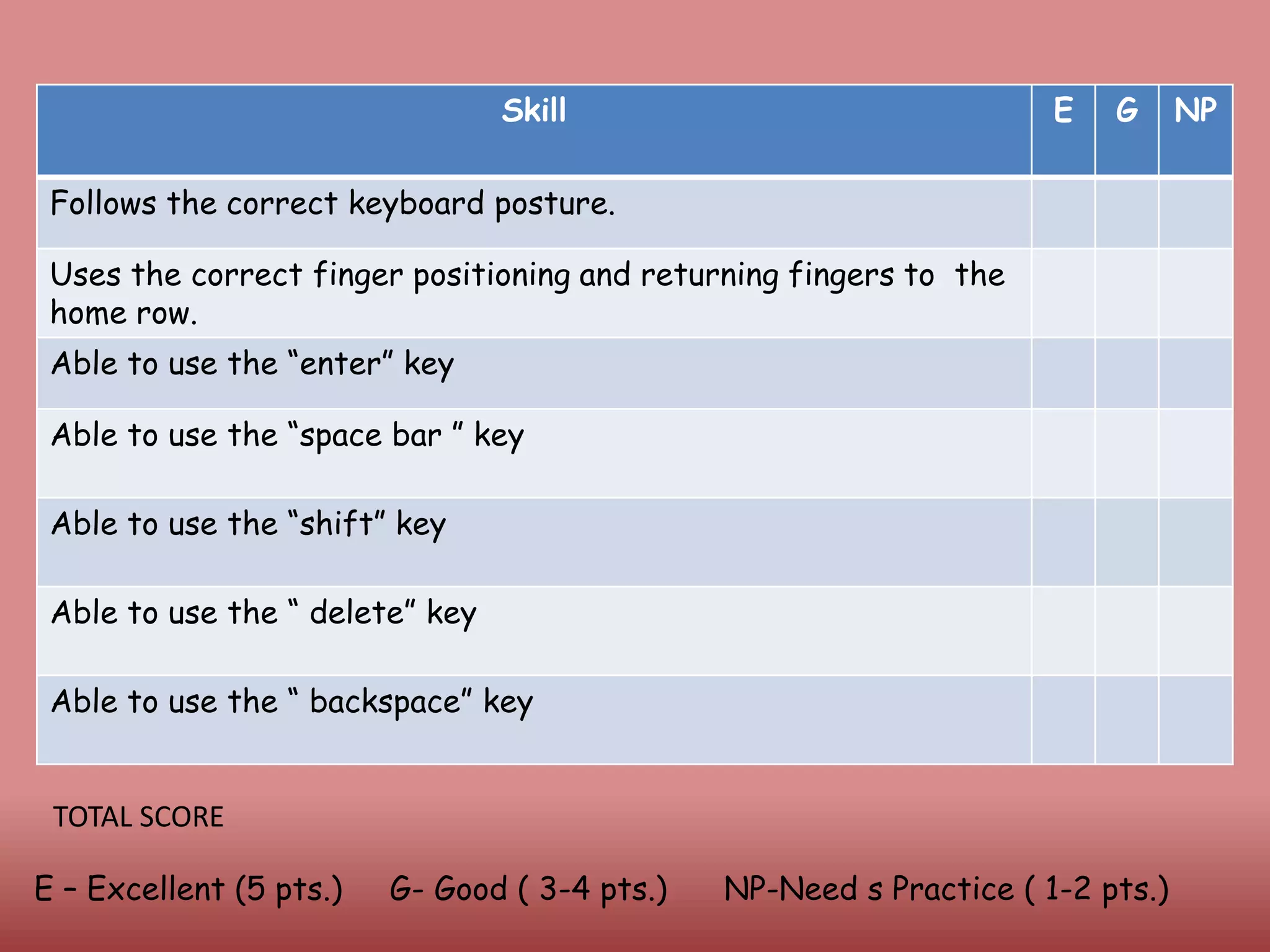 # 2 gr.1 special keyboard keys | PPTX